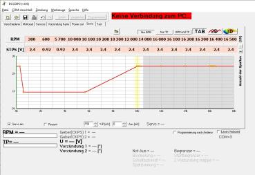 PR Custom Parts - Ignitech DC-CDI-P2 CDI ignition box Yamaha Banshee or ...